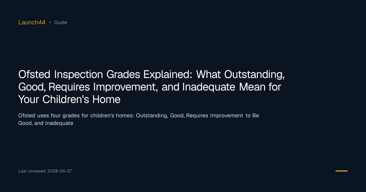 Ofsted Inspection Grades Explained for Children's Homes