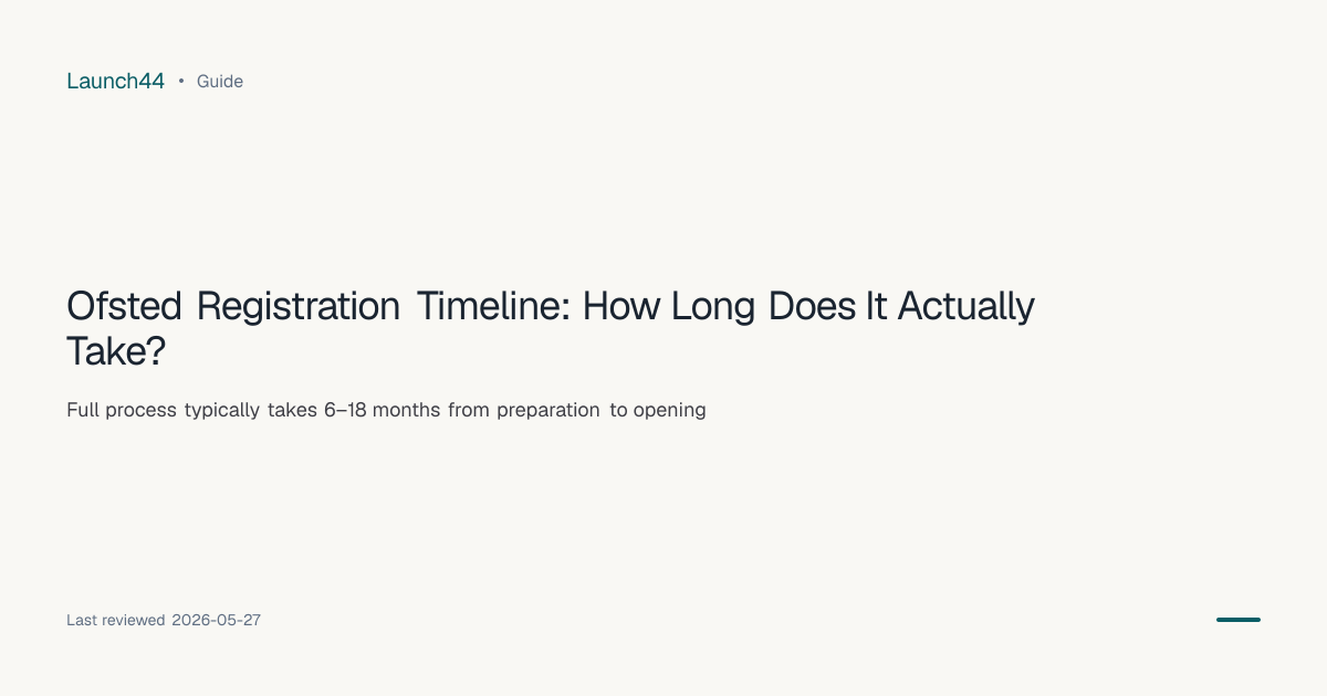 Ofsted Registration Timeline: How Long Does It Actually Take?